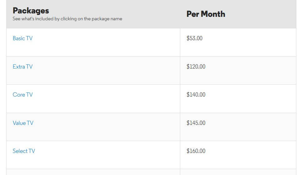 Optimum Pricing Changes - PriceTimeline