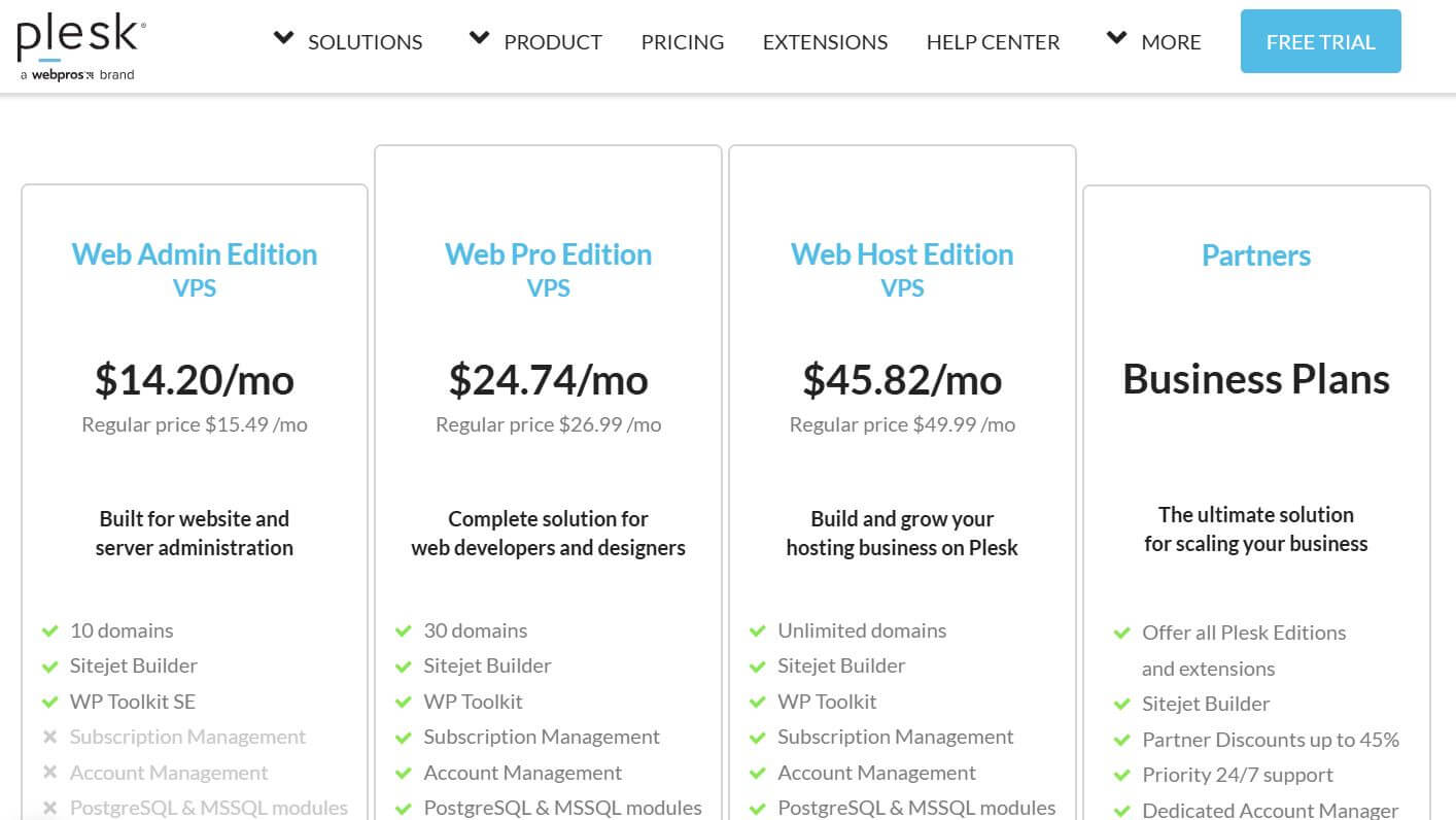 Plesk Pricing Changes - PriceTimeline