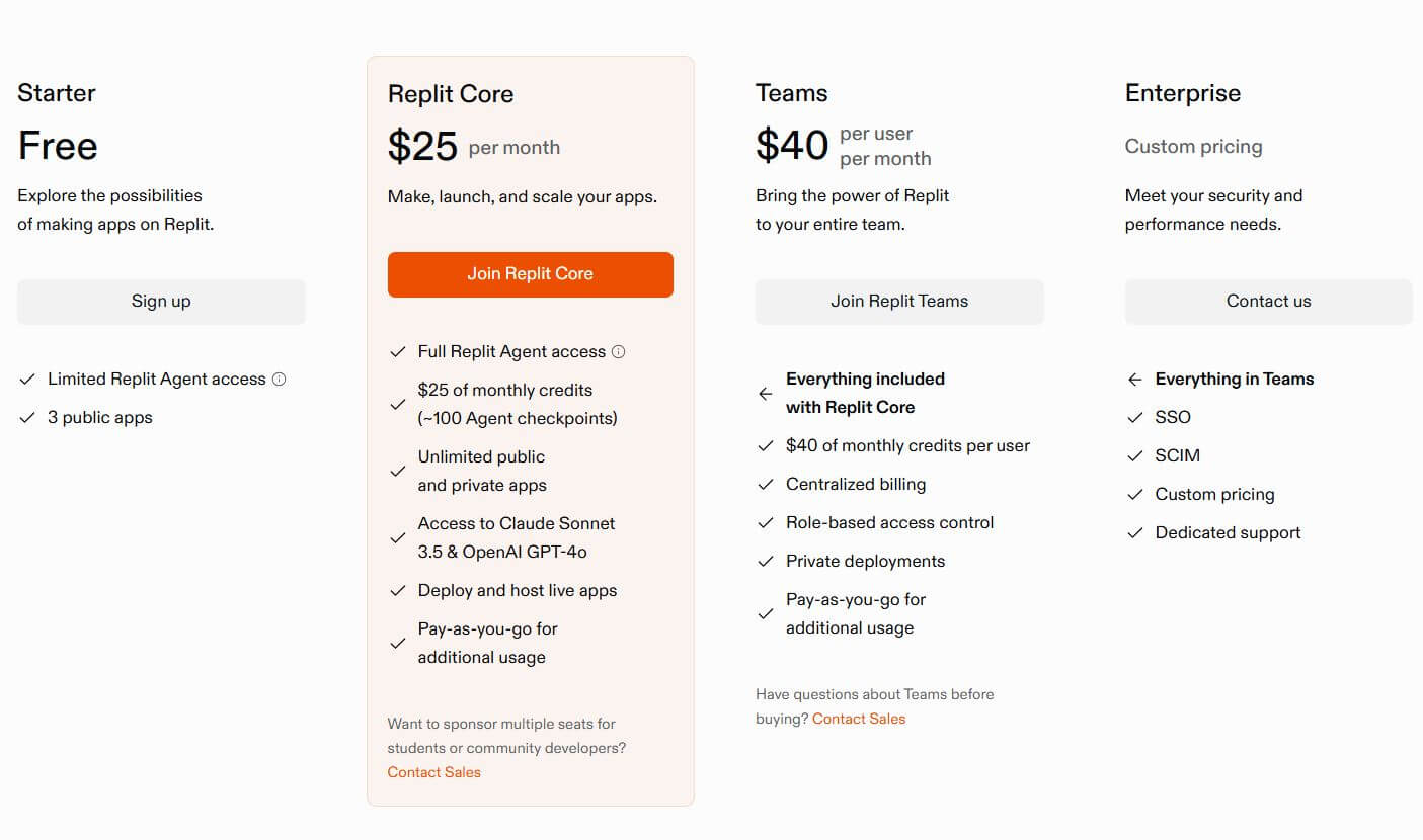 Replit Pricing Changes - PriceTimeline