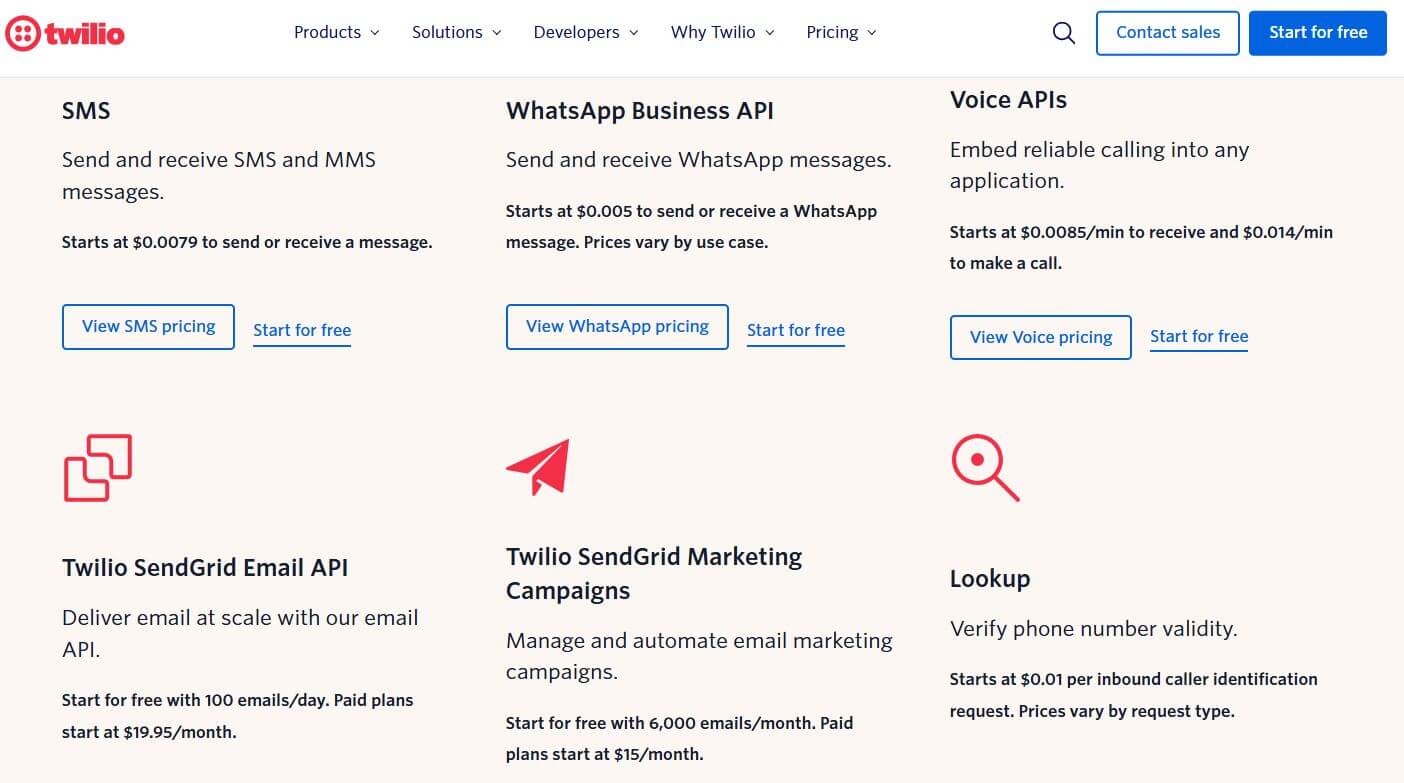 Twilio Pricing Changes - PriceTimeline